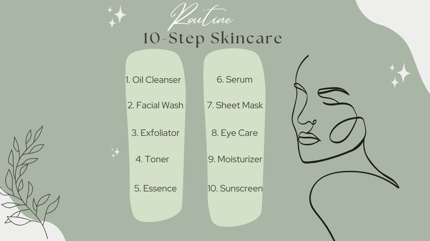 10-Step Skincare Routine - Pflege für perfekte Haut